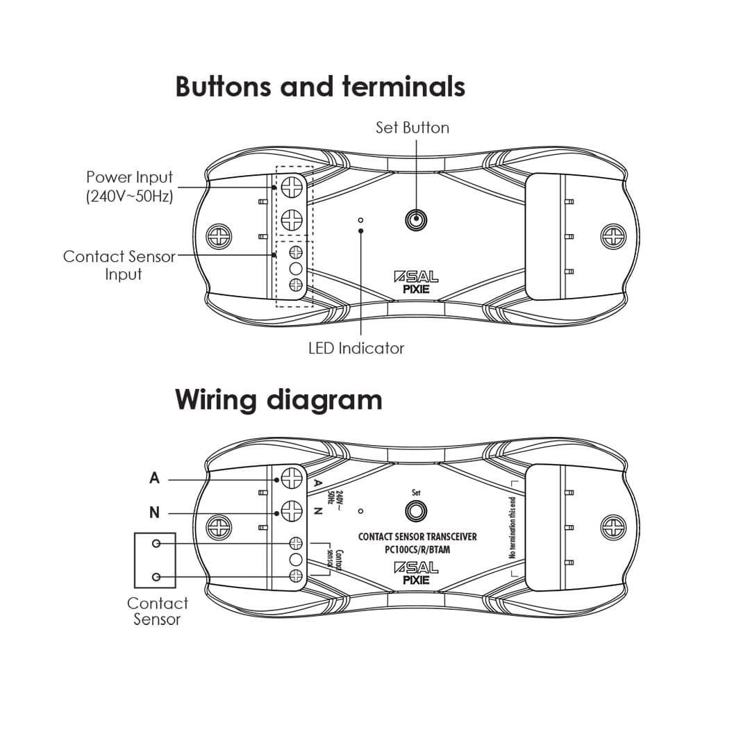 PIXIE SMART HOME - SAL